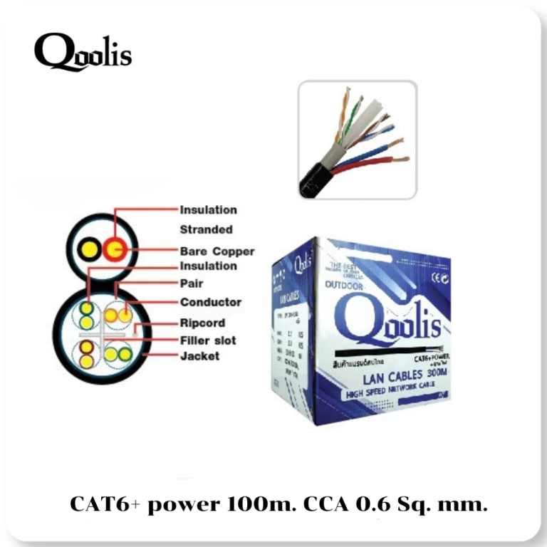 CAT6+Power 100m. – Lionking CCTV